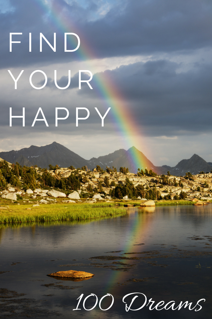 Creating My First List of 100 Dreams - Honestly Modern