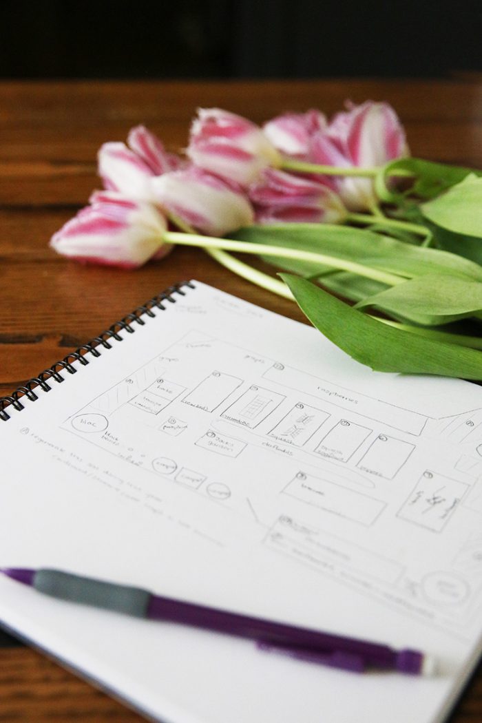 Become A Better Gardener By Taking Notes (+ A Free Printable ...